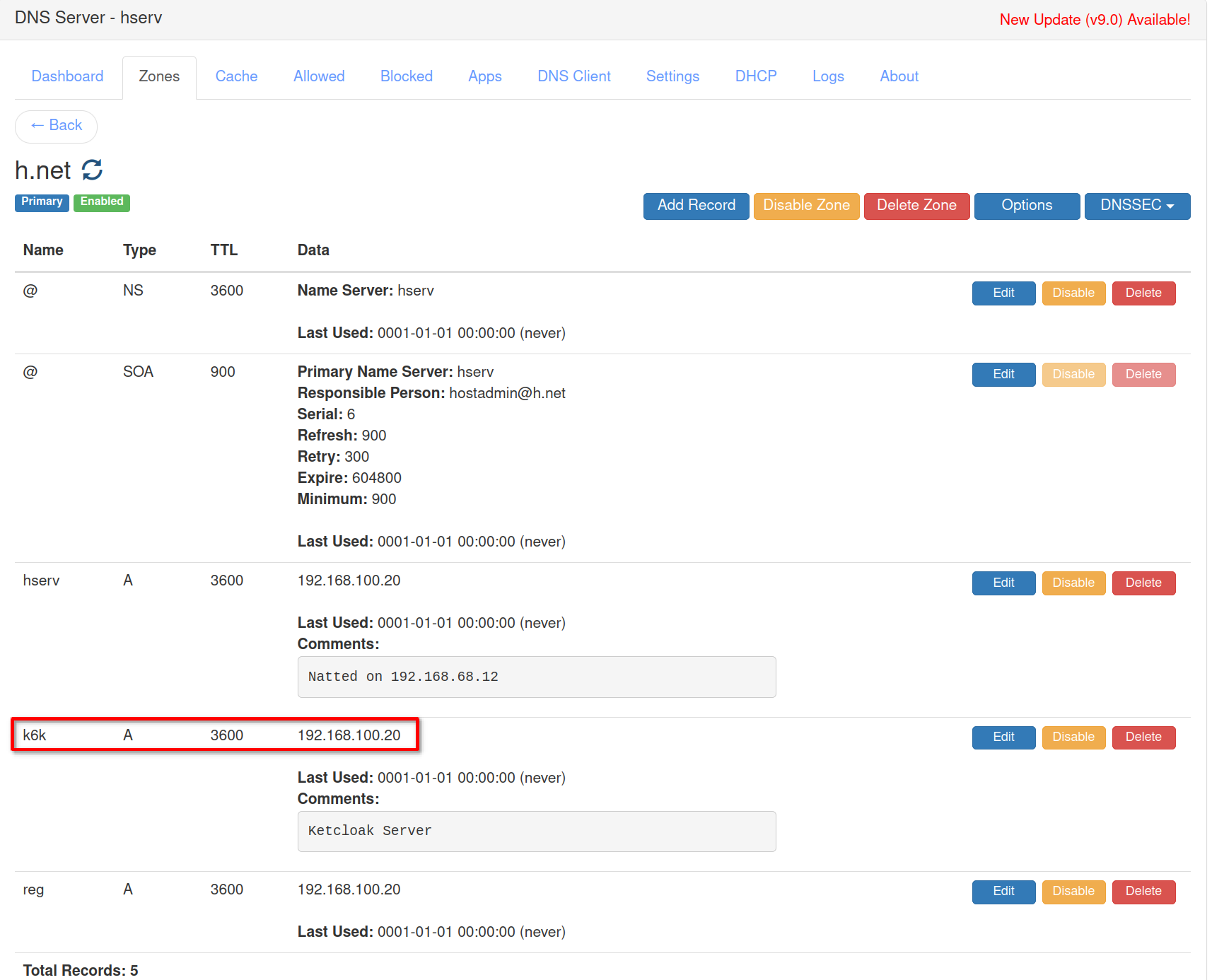 Accessing APISIX-Dashboard from Everywhere with Keycloak Authentication | Apache APISIX ...